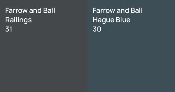 Farrow and Ball Railings vs. Farrow and Ball Hague Blue comparison