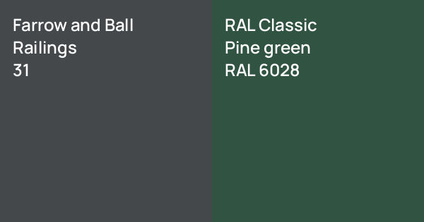 Farrow and Ball Railings vs. RAL Classic Pine green comparison