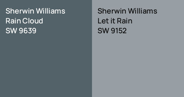 Sherwin Williams Rain Cloud vs. Sherwin Williams Let it Rain comparison