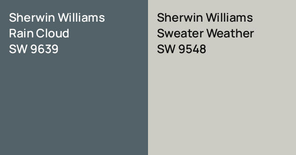 Sherwin Williams Rain Cloud vs. Sherwin Williams Sweater Weather comparison
