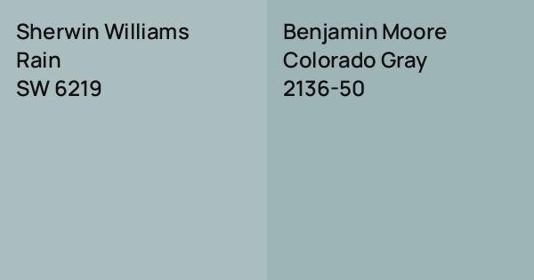Sherwin Williams Rain vs. Benjamin Moore Colorado Gray comparison