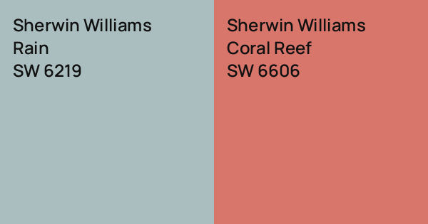Sherwin Williams Rain vs. Sherwin Williams Coral Reef comparison