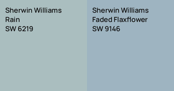 Sherwin Williams Rain vs. Sherwin Williams Faded Flaxflower comparison