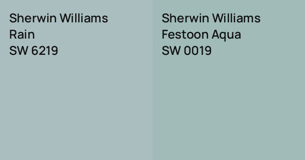Sherwin Williams Rain vs. Sherwin Williams Festoon Aqua comparison