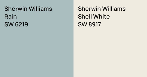 Sherwin Williams Rain vs. Sherwin Williams Shell White comparison