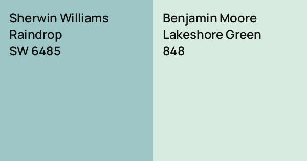 Sherwin Williams Raindrop vs. Benjamin Moore Lakeshore Green comparison
