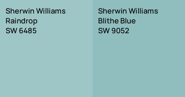 Sherwin Williams Raindrop vs. Sherwin Williams Blithe Blue comparison
