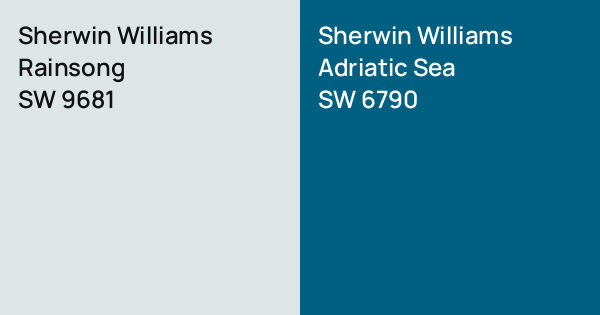 Sherwin Williams Rainsong vs. Sherwin Williams Adriatic Sea comparison