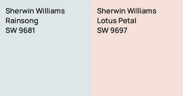 Sherwin Williams Rainsong vs. Sherwin Williams Lotus Petal comparison