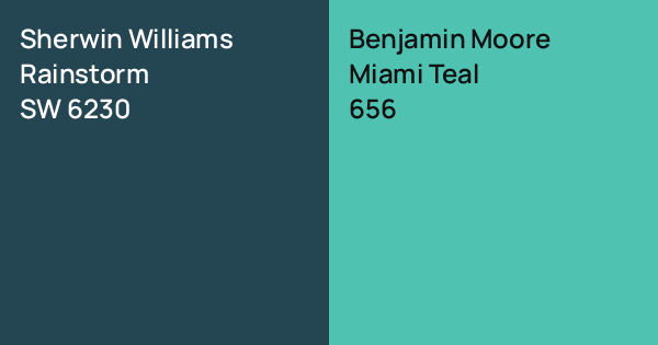Sherwin Williams Rainstorm vs. Benjamin Moore Miami Teal comparison