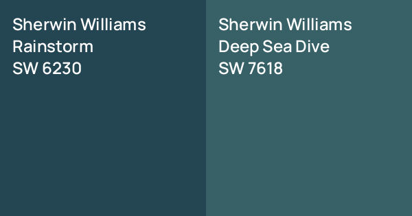 Sherwin Williams Rainstorm vs. Sherwin Williams Deep Sea Dive comparison