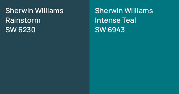 Sherwin Williams Rainstorm vs. Sherwin Williams Intense Teal comparison