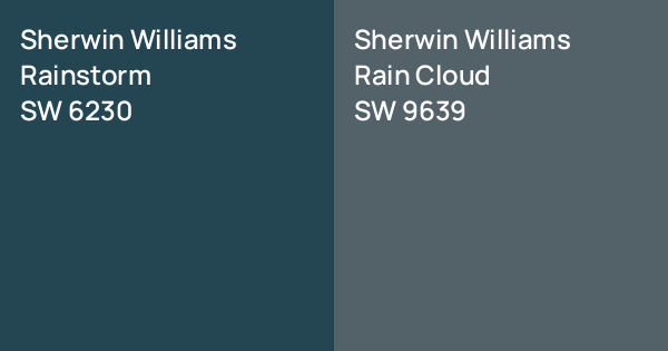 Sherwin Williams Rainstorm vs. Sherwin Williams Rain Cloud comparison