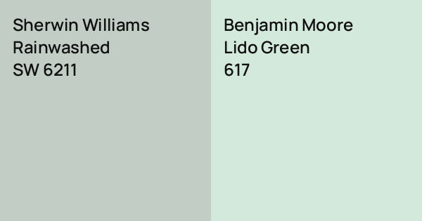 Sherwin Williams Rainwashed vs. Benjamin Moore Lido Green comparison