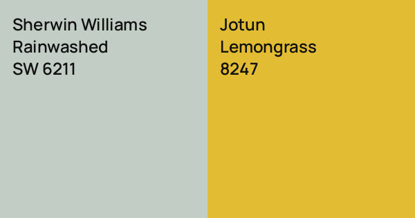 Sherwin Williams Rainwashed vs. Jotun Lemongrass comparison