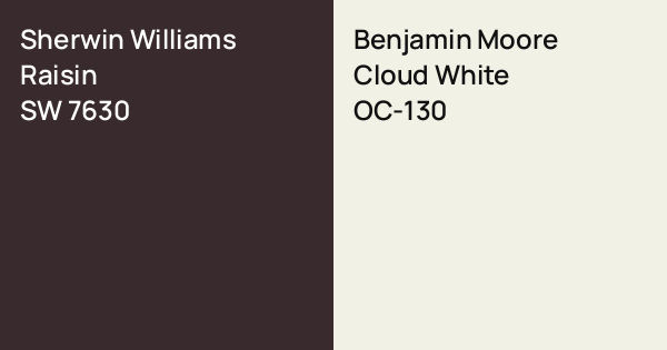 Sherwin Williams Raisin vs. Benjamin Moore Cloud White comparison