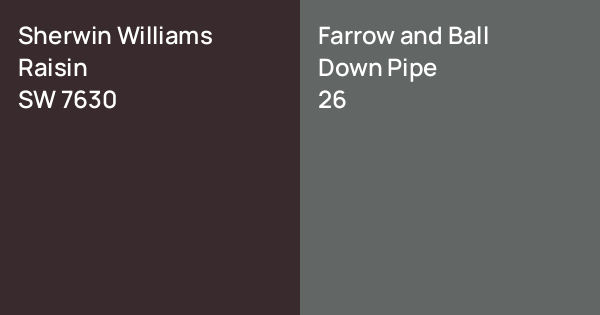 Sherwin Williams Raisin vs. Farrow and Ball Down Pipe comparison
