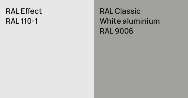 RAL Effect RAL 110-1 vs. RAL Classic White aluminium comparison