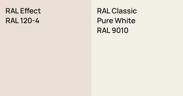 RAL Effect RAL 120-4 vs. RAL Classic Pure White comparison