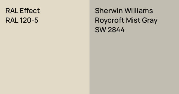 RAL Effect RAL 120-5 vs. Sherwin Williams Roycroft Mist Gray comparison