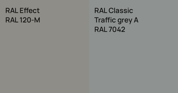 RAL Effect RAL 120-M vs. RAL Classic Traffic grey A comparison