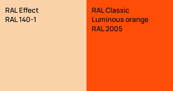 RAL Effect RAL 140-1 vs. RAL Classic Luminous orange comparison