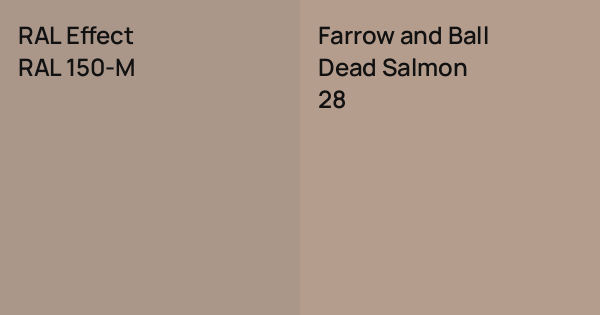RAL Effect RAL 150-M vs. Farrow and Ball Dead Salmon comparison