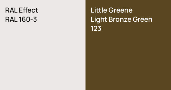 RAL Effect RAL 160-3 vs. Little Greene Light Bronze Green comparison