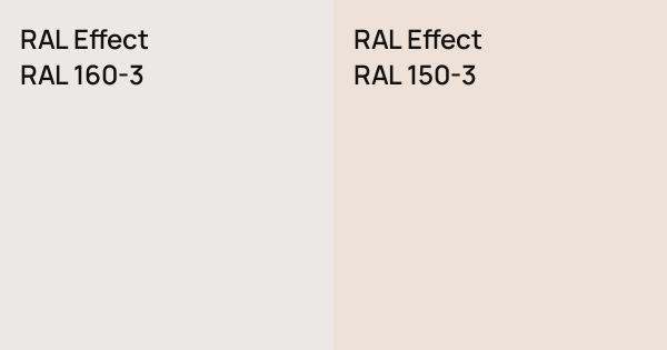 RAL Effect RAL 160-3 vs. RAL Effect RAL 150-3 comparison