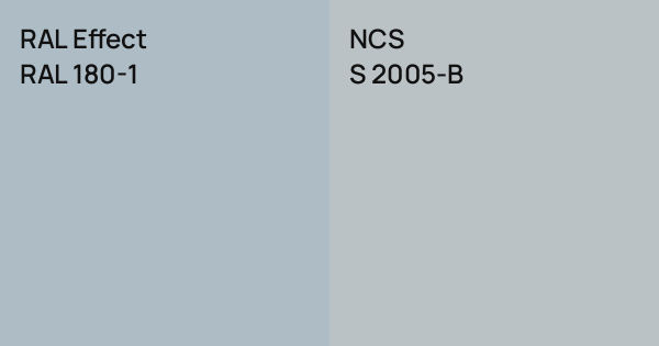 RAL Effect RAL 180-1 vs. NCS S 2005-B comparison