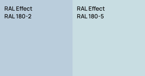RAL Effect RAL 180-2 vs. RAL Effect RAL 180-5 comparison