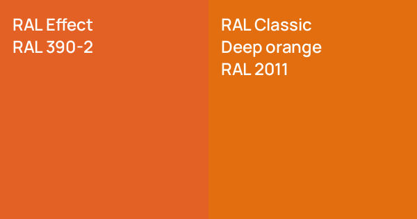 RAL Effect RAL 390-2 vs. RAL Classic Deep orange comparison
