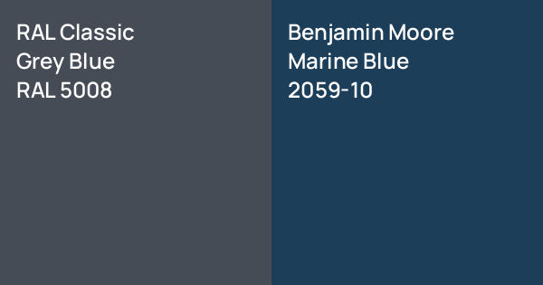 RAL Classic Grey Blue vs. Benjamin Moore Marine Blue comparison