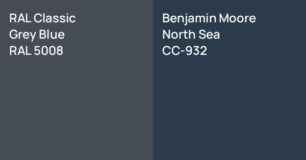 RAL Classic Grey Blue vs. Benjamin Moore North Sea comparison