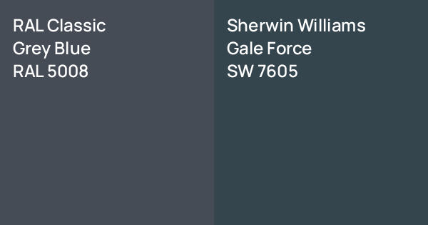 RAL Classic Grey Blue vs. Sherwin Williams Gale Force comparison