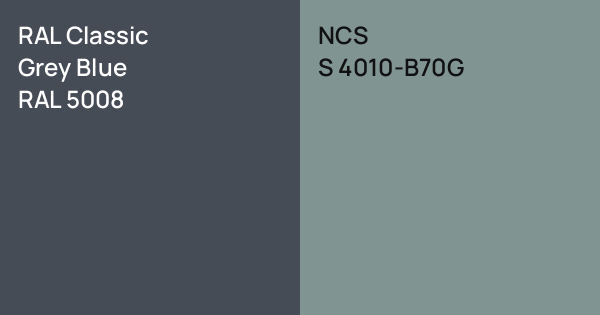 RAL Classic Grey Blue vs. NCS S 4010-B70G comparison