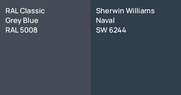 RAL Classic Grey Blue vs. Sherwin Williams Naval comparison