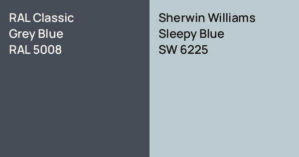 RAL Classic Grey Blue vs. Sherwin Williams Sleepy Blue comparison