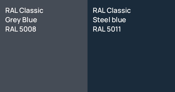 RAL Classic Grey Blue vs. RAL Classic Steel blue comparison