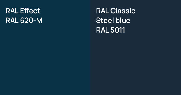 RAL Effect RAL 620-M vs. RAL Classic Steel blue comparison