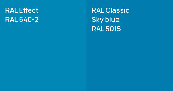 RAL Effect RAL 640-2 vs. RAL Classic Sky blue comparison