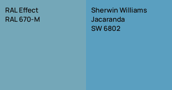 RAL Effect RAL 670-M vs. Sherwin Williams Jacaranda comparison