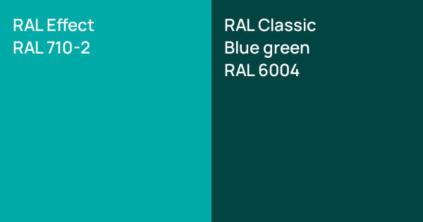 RAL Effect RAL 710-2 vs. RAL Classic Blue green comparison