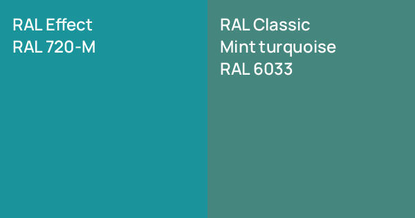 RAL Effect RAL 720-M vs. RAL Classic Mint turquoise comparison