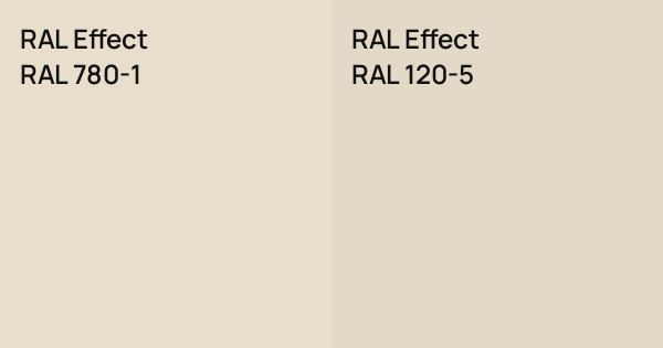 RAL Effect RAL 780-1 vs. RAL Effect RAL 120-5 comparison