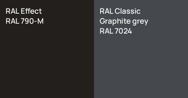 RAL Effect RAL 790-M vs. RAL Classic Graphite grey comparison
