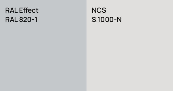 RAL Effect RAL 820-1 vs. NCS S 1000-N comparison