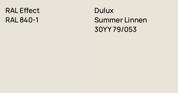 RAL Effect RAL 840-1 vs. Dulux Summer Linnen comparison
