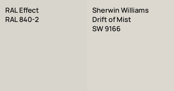 RAL Effect RAL 840-2 vs. Sherwin Williams Drift of Mist comparison