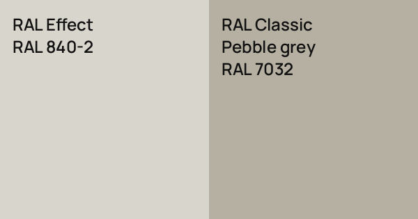 RAL Effect RAL 840-2 vs. RAL Classic Pebble grey comparison